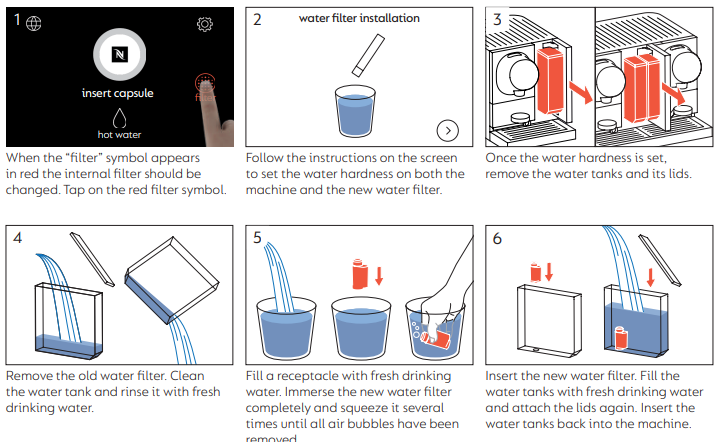 My Nespresso Momento machine display shows: "The water filter needs ...