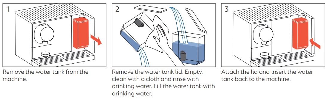 There is water under my Nespresso Momento machine – Lyreco Help Centre